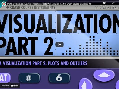 Crash Course Statistics 6 Data Visualization Part 2 Instructional
