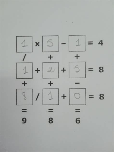 Math Diagrams For Visualizing Concepts