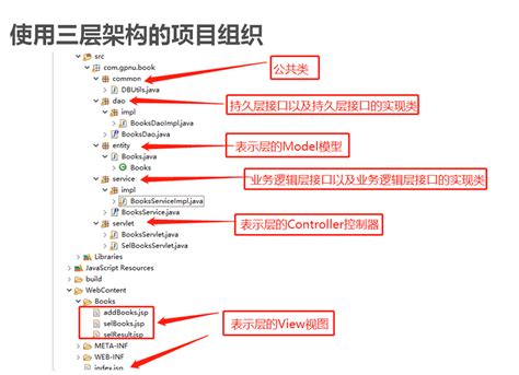 三层架构 MVC模式 泽恒