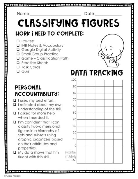 Classifying Figures Data Trackers Minds In Bloom Unlimited