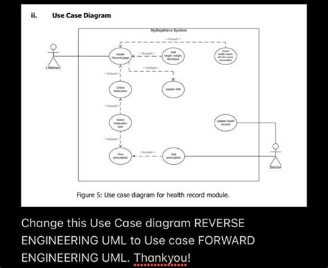 Solved Ii Use Case Diagram Figure 5 Use Case Diagram For