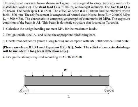 Solved The Reinforced Concrete Beam Shown In Figure 1 Is