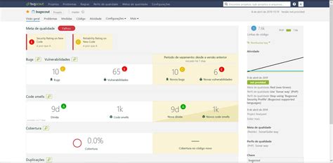 Source Code Analyzer BugScout Part Of Nalbatech