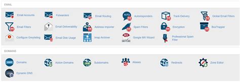 CPanel Vs Plesk Vs Webmin Vs Virtualmin Which Hosting Panel Is Best