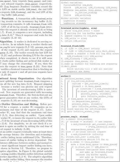 Logging Algorithm Details Of Synchronization Between The Frontend And Download Scientific