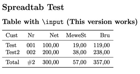 tables spreadtab fails with input for data rows giving misplaced