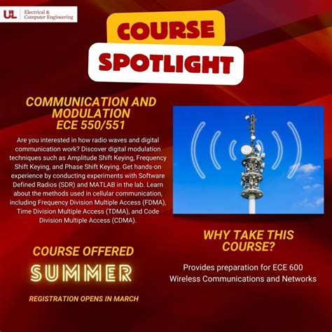 Summer And Fall Class Registration Begins In March Do You Know About