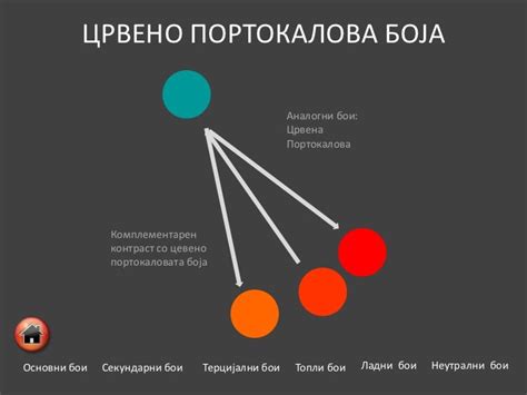 ликовен елемент боја