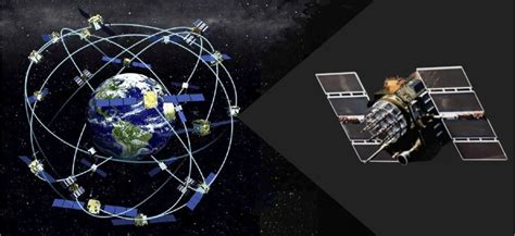 Gps історія створення та принципи функціонування