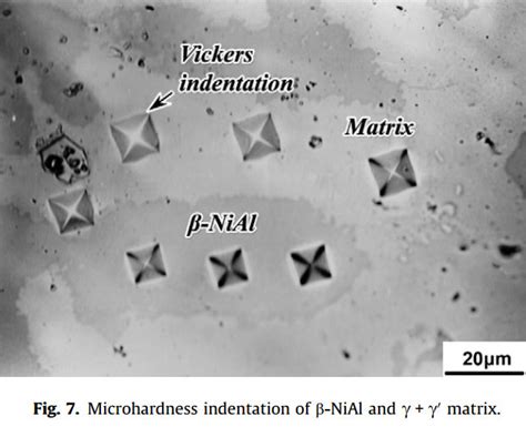Microhardness Indentation Of B Nial And C C0 Matrix Download Scientific Diagram