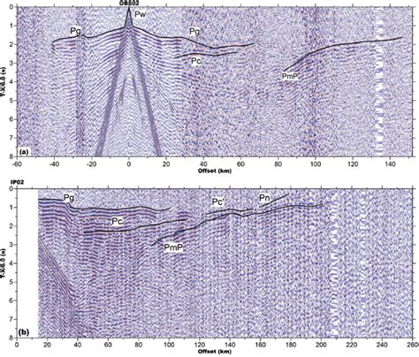 Seismic Record Sections Recorded By A The Hydrophone Sensor Of
