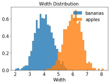 GitHub BenyaminZojaji Machine Learning Data Analysis And ML In Python