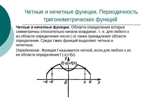 Основные свойства функций