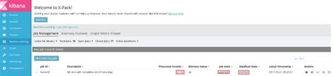 anomaly detection of sap hana components using mac sap community