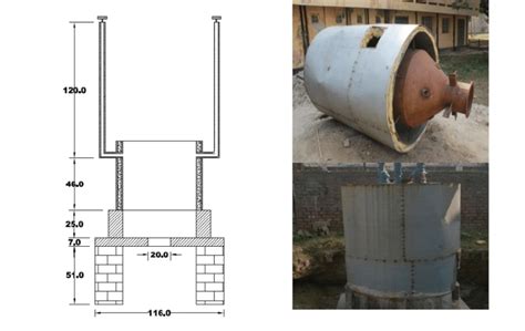 Dimensional View Of Fixed Bed Reactor Download Scientific Diagram