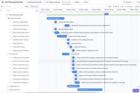 15 Free Simple Gantt Chart Templates In Excel And Clickup