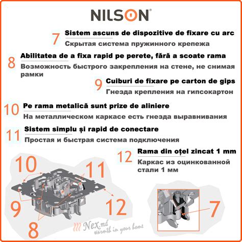 Выключатель NILSON Проходной 10А Цена (Молдова) NEX.MD