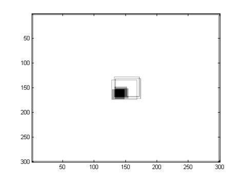Filters The Effect Of A Kernel On An Image By Filtering Signal