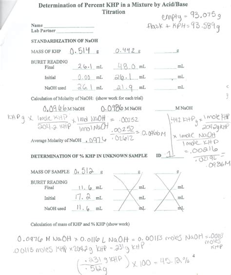 Solved Please Someone Help Me With The POST LAB Chegg Com