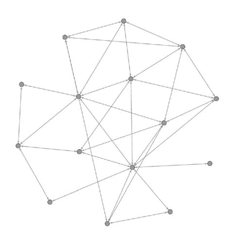 Figure 1 From Distributed Algorithm For Shortest Path Problem Via