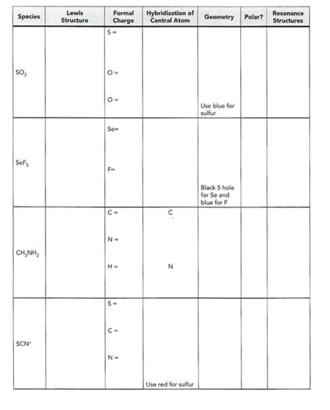 Solved Species Lewis Structure Formal Charge Hybridization