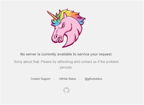 Miguel Hernández Chacón On Linkedin Github Is Down Ai Overload 😅