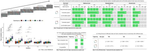 Cv 王以俨 个人主页