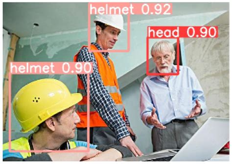 Real Time Isr Yolov4 Based Small Object Detection For Safe Shop Floor
