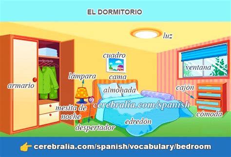 What Is Bedroom In Spanish