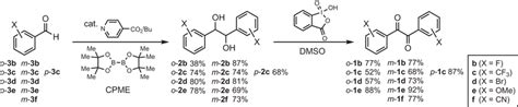 Synthesis Of Substituted Benzils 1 Cpme Cyclopentyl Methyl Ether Dmso