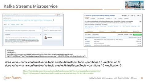 Apache Kafka Apache Mesos Kafka Streams Highly Scalable Streaming Microservices Ppt