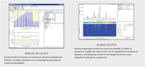 Software Hplc Aandc Scientific Sac
