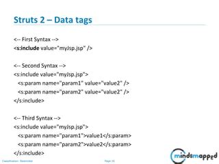 Struts Hibernate Integration PPT