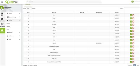 Firewall Error Iso Install Vitalpbx Vitalpbx Community