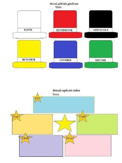 Scos Pdf