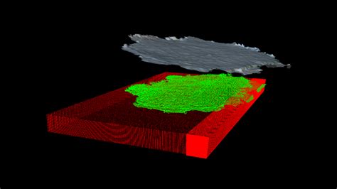 Backwards Projection Of 2d Points Estimated From Rdp Line Download Scientific Diagram