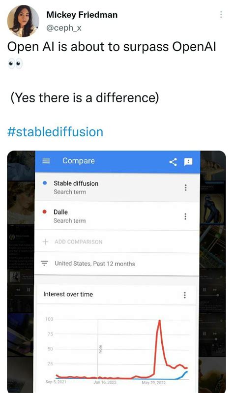 Open Ai Vs Openai R Singularity