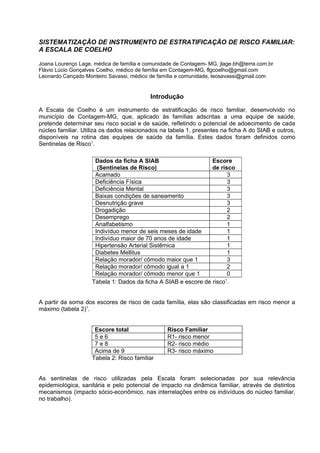 Sistematização De Instrumento De Estratificação A Escala De Risco De