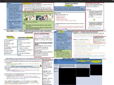 Aqa A Level Sociology Education Topic 4 Gender And Education Why Are