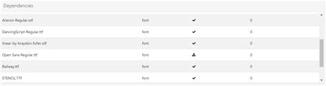 the new calendar widget has sync bugs cms features and functionality