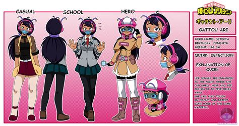 Ari Gattou Bnha Oc By Grateful Inc On Deviantart