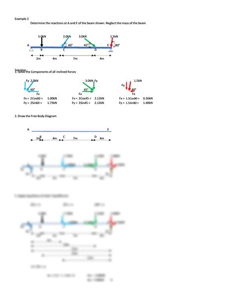 Solution Example Equillibrium Of Coplanar Force System Studypool