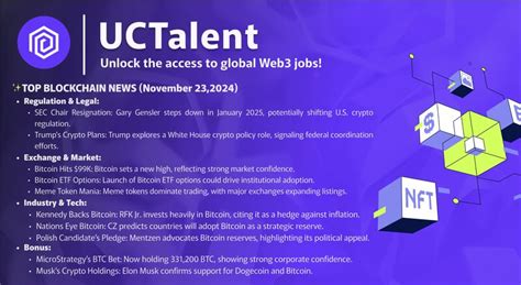 Uctalent On Linkedin Uctalent Blockchain News