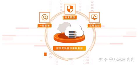 阿里云轻量应用服务器应用场景 知乎