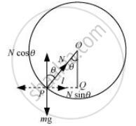 A Thin Circular Loop of Radius R Rotates About Its Vertical Diameter with an Angular Frequency ω