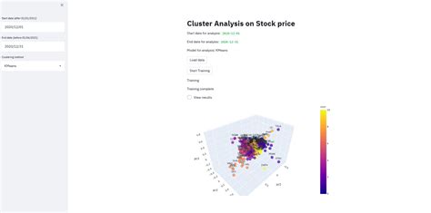 GitHub Nsus Stock Sector Analysis