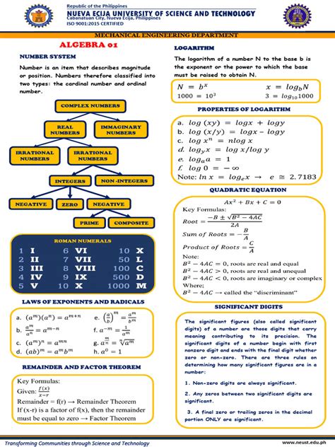 Algebra 01 Notes Pdf Numbers Factorization