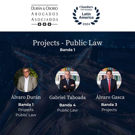 Luis Miguel Ballesteros Monsalve Posted On Linkedin