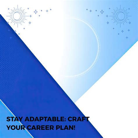 Adaptability Careergrowth Charles Woodruff