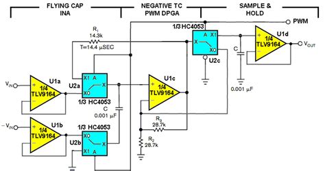 Negative Time Constant And Pwm Program An Adc Front End